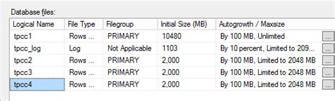 Splitting Sql Datafiles Across Multiple Vmdks For Optimal Vm Performance Cloudxc