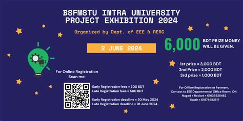 Department Of Cse Jstu Added A Department Of Cse Jstu