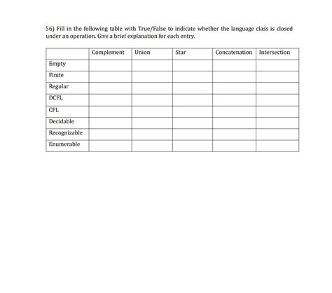 Solved 2 Draw A Transition Diagram For A Turing Machine