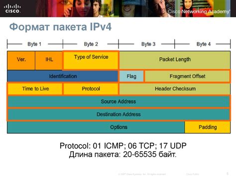Сетевой уровень презентация онлайн