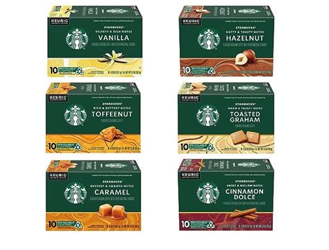 5 Best Flavoured Coffee Coffee Lovers Guide