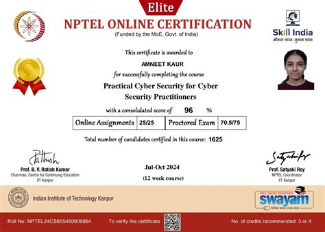 Cybersecurity Learningneverstops Nptel Professionalgrowth Amneet Kaur