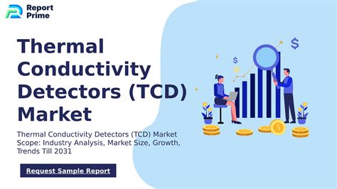 Global Thermal Conductivity Detectors Tcd Market Cagr 86 By