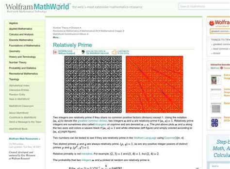 Wolfram Math World Relatively Prime Handout For 9th 10th Grade