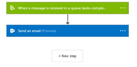 Unwanted String With Json Inserted From Azure Queue For Logic App Stack Overflow