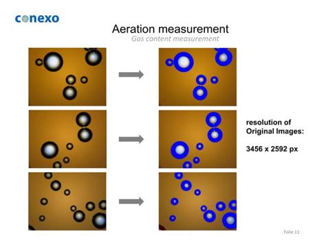 Oil Aeration Screening Test Method Pdf