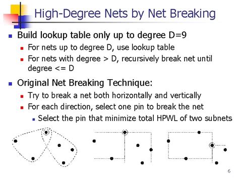 Fast And Accurate Rectilinear Steiner Minimal Tree Algorithm