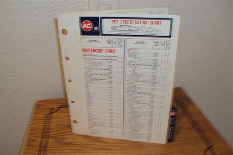 Gm Ac 1974 Pcv Valves Specification Chart 4544256544