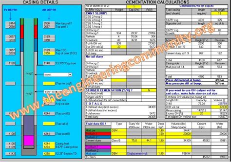 Balanced Cement Plug Calculation Spreadsheet At Savannah Mackerras Blog
