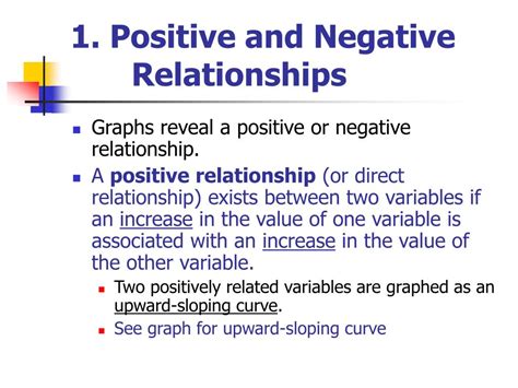 Ppt Appendix Chapter 1 Powerpoint Presentation Free Download Id