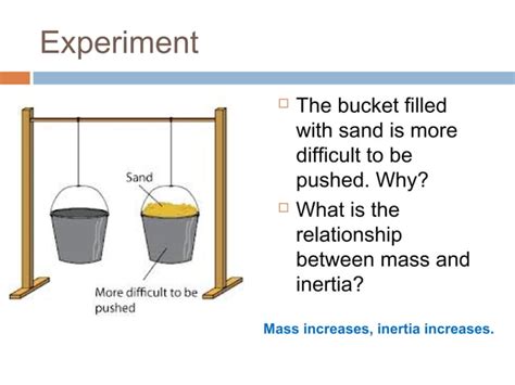 Inertia PPT Physics Science
