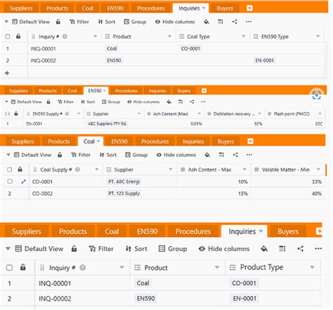 How To Select From Multiple Tables Depending On A Previous Column