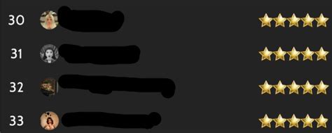 Recent Fashion Contest Issue Ravakinofficial