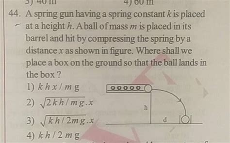 A Spring Gun Having A Spring Constant K Is Placed At A Height H Aball Of