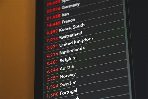 Menghapus Banyak Data Dari Arraylist Implementasi Pada Jtable By