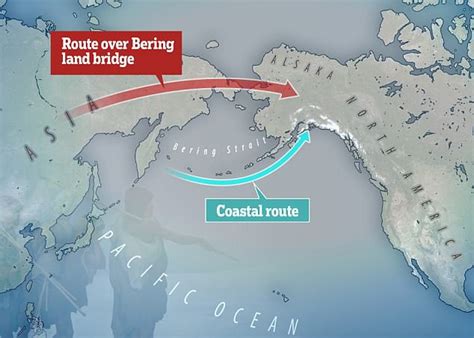 Scientists Reveal Direct Evidence Man Used A Route Along Alaskas