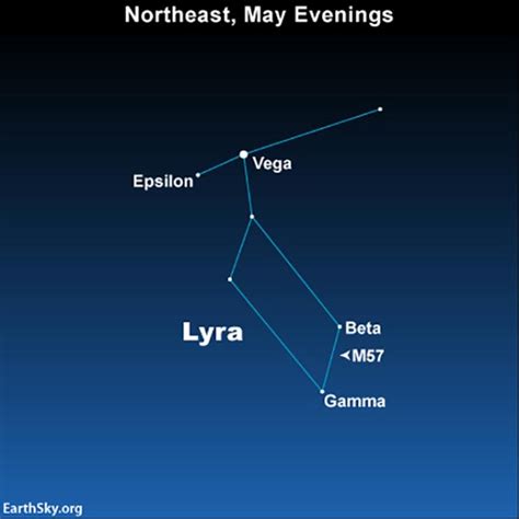 Brightest Star Vega Constellation Lyra Brightest Star Vega Over Stock
