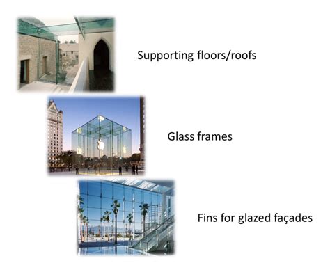 5 Design Trends From Glass Performance Days Glass In Modern Buildings
