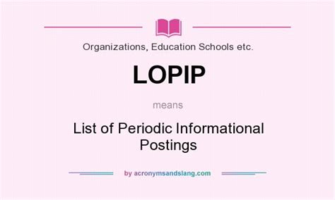 What Does Lopip Mean Definition Of Lopip Lopip Stands For List Of Periodic Informational