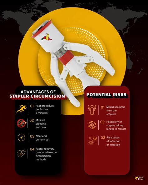 Post Circumcision Care 101 Tips For Laser And Stapler Methods