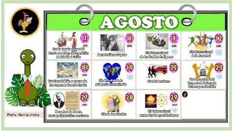 Efemérides De Agosto Pdf