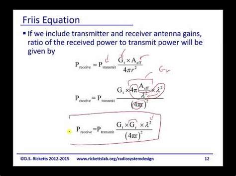 Module 15 Friis Equation Youtube