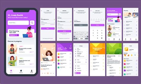 Uidesign Uxdesign Mobileapp Onlinelearning Designthinking Userexperience Muhammad Arslan