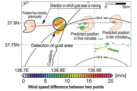 6 Algorithm To Estimate Strong Wind Locations Due To Such As Gusts