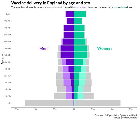 Musebe Ivan 🇰🇪 Ivanmusebe Twitter
