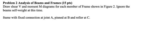 Solved Figure 2 Frame Sturctureproblem 2 Analysis Of Beams Solved Figure 2 Frame Sturctureproblem 2 Analysis Of Beams