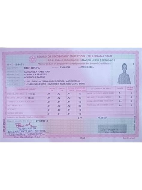 Class X Marksheet Pdf