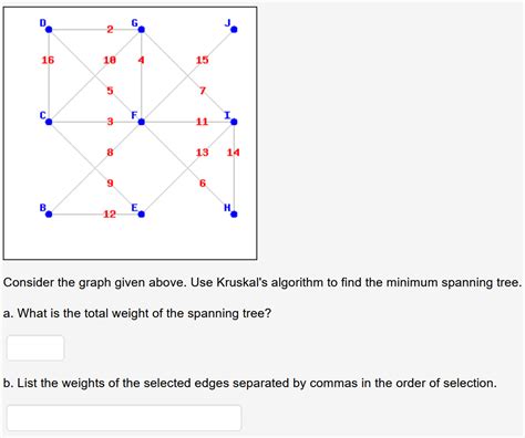 solved consider the graph given above use kruskal s