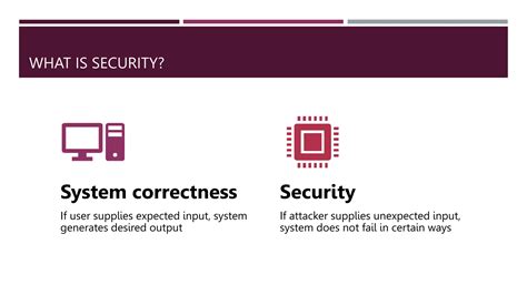 Computer Security In Information Security Ppt