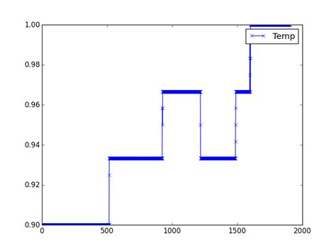 Excel Return Multiple Matches When Range Is Dynamic Stack Overflow