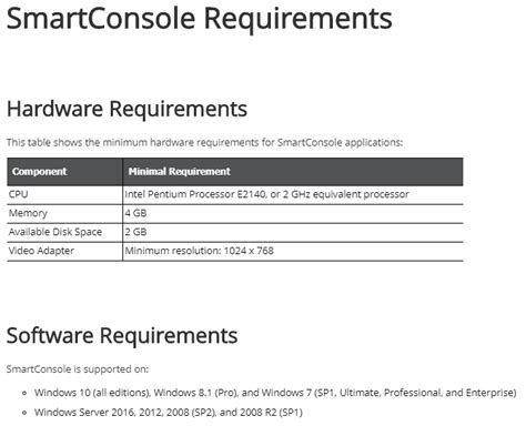 Solved R8020 Management Performance Check Point Checkmates