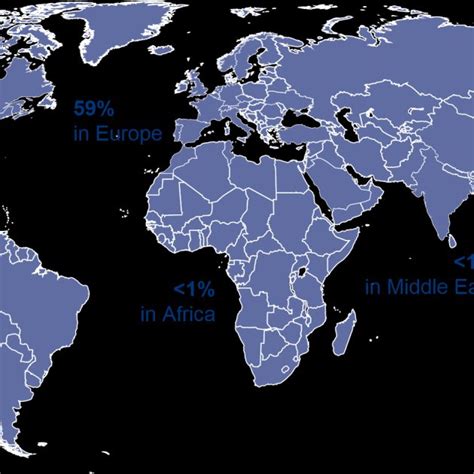 Pdf The Procurement Management Process Method And Best Practice Of
