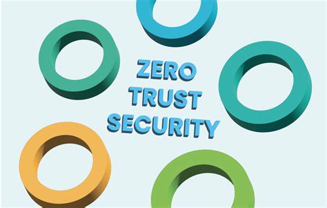 How To Adopt Zero Trust Security Congruity 360