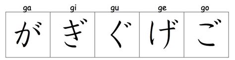 How To Write Japanese Hiragana K Group かきくけこ