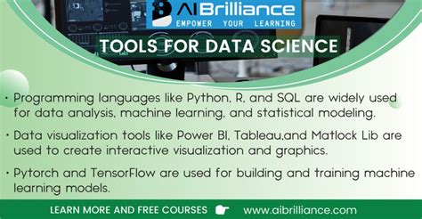 How Data Science Tools Shape Insights Aibrilliance Posted On The