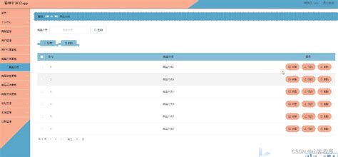 node js毕业设计猫咪铲屎官app（express 源码 调试） 养猫app选题的背景和意义 csdn博客