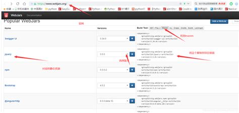 Springboot系列学习（十二）：什么是webjars，这个是以依赖的形式将静态资源导入 腾讯云开发者社区 腾讯云