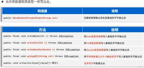 java io流（二） csdn博客