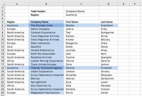 Working With Conditional Formatting Formulas