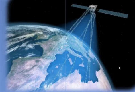 Tracking And Telemetry Service At Best Price In Navi Mumbai By Trinautic International Private