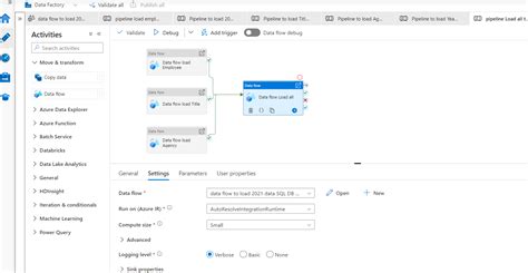 Github Fardil Bdata Integration Pipelines For Nyc Payroll Data