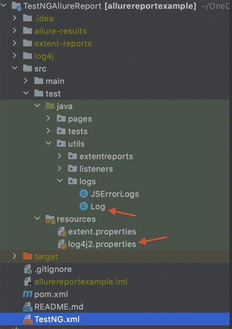 Log4j 2 Tutorial Log4j Log Levels And Configurations