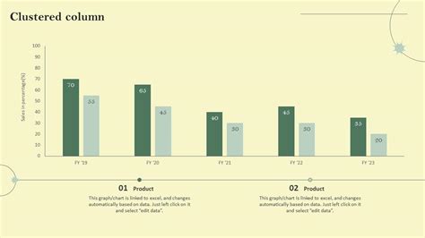 Clustered Column Reducing Customer Acquisition Cost By Preventing Churn Ppt Slide