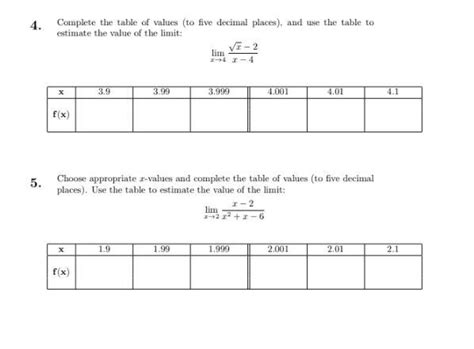 solved 4 complete the table of values to five decimal