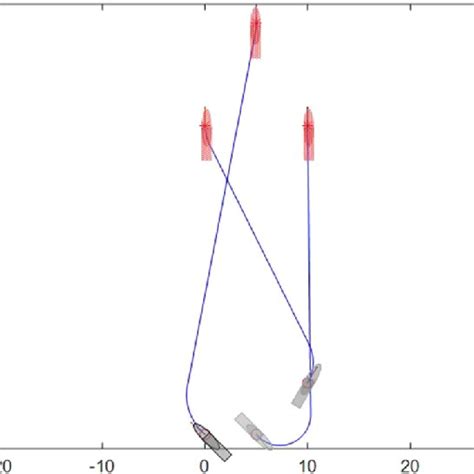 Illustration Of Formation Of Three Usvs Download Scientific Diagram