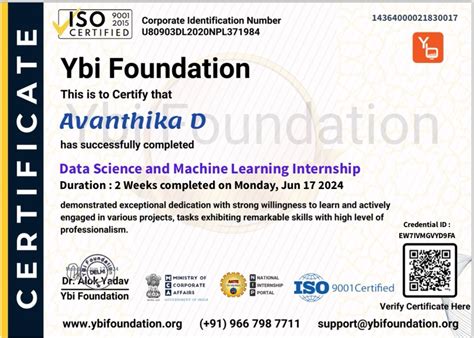 avanthika d on linkedin completed my internship in ybi foundation for